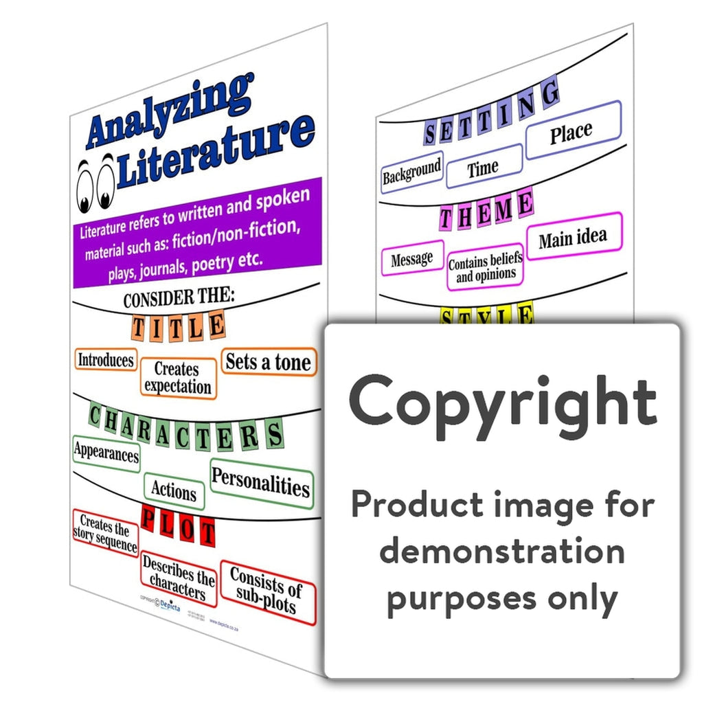 Analyzing Literature — Depicta