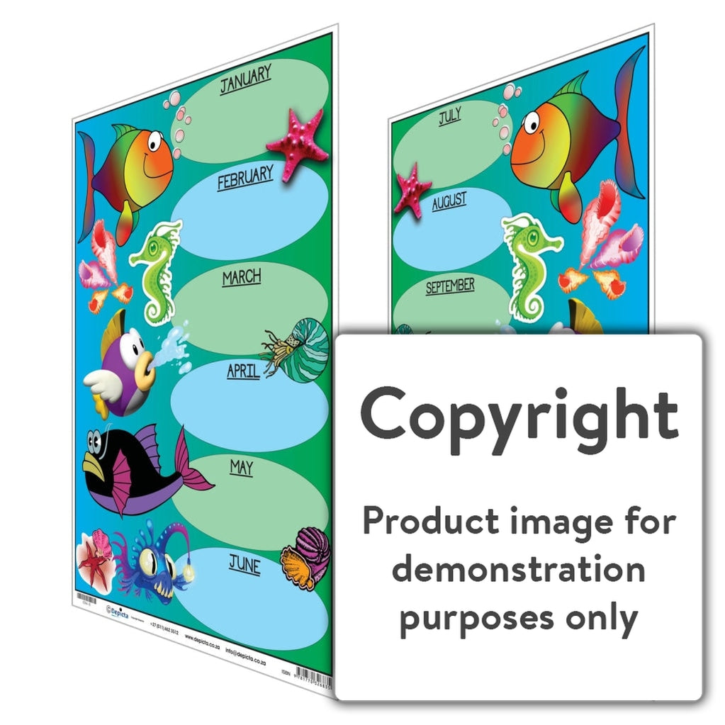 Birthdays: Fishes — Depicta