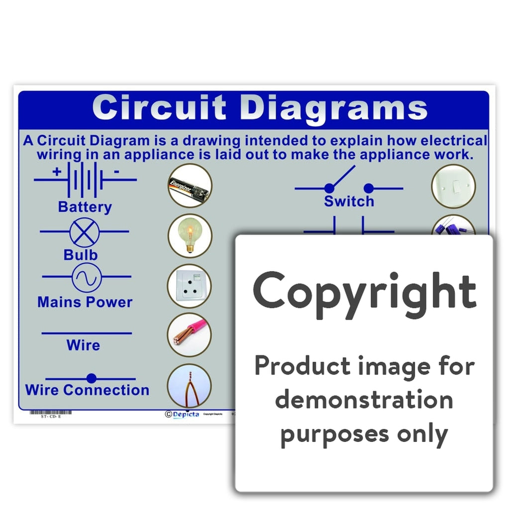 Circuit Diagrams — Depicta