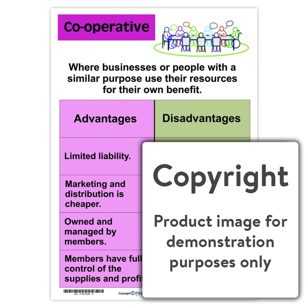 EMS - Grade 7 — Depicta