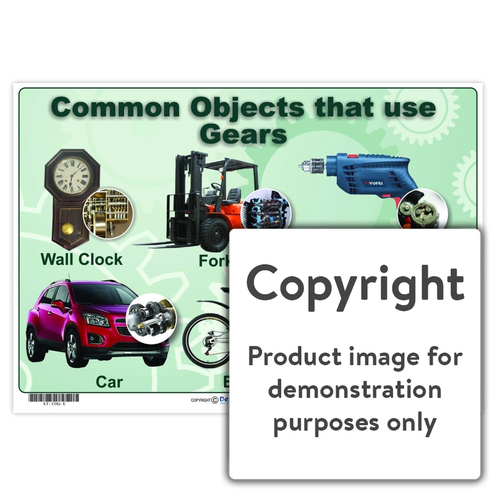 Common objects that use Gears — Depicta