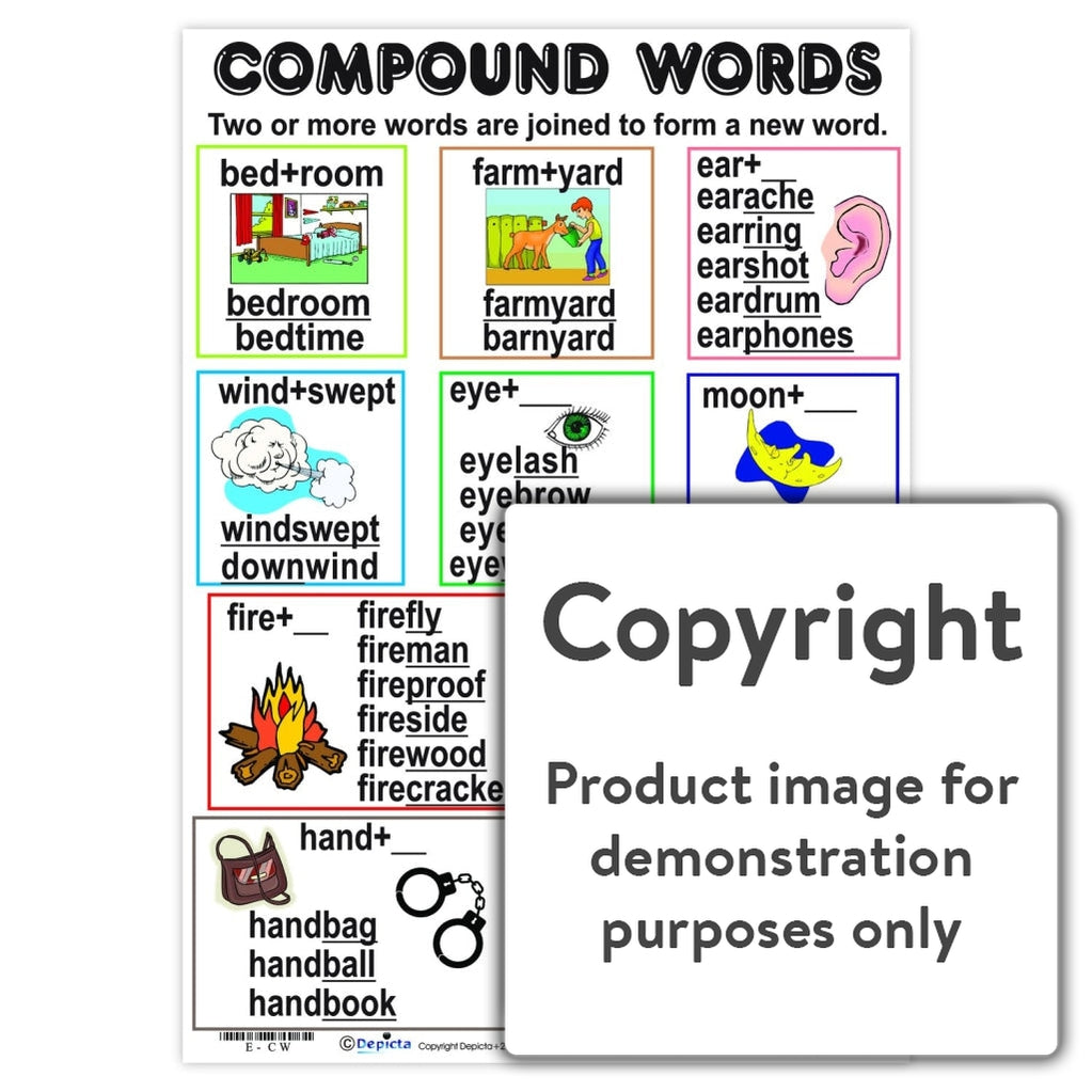 Compound Words Poster