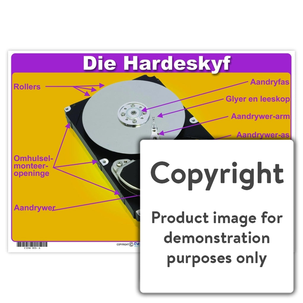 Die Hardeskyf — Depicta