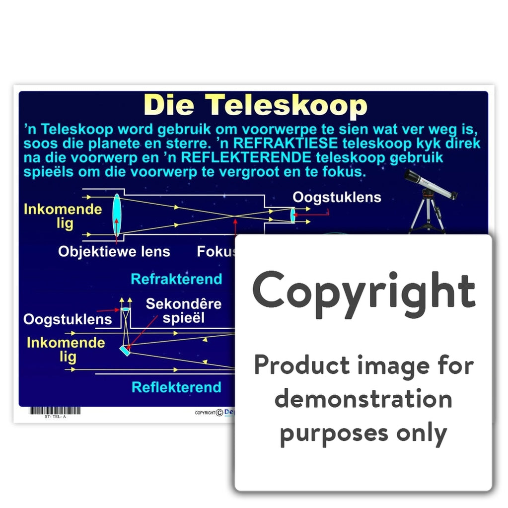Die Teleskoop — Depicta