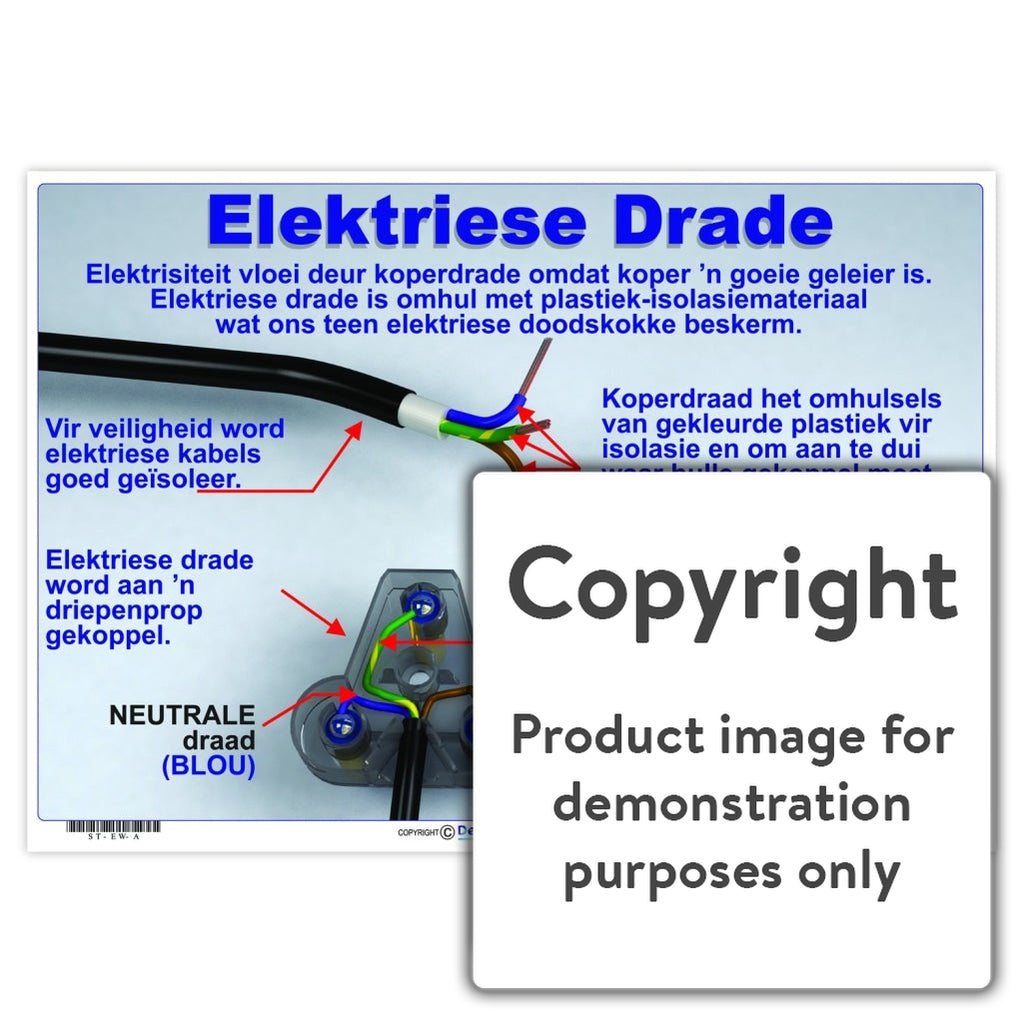 Elektriese Drade — Depicta