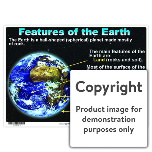 Features of the Earth — Depicta