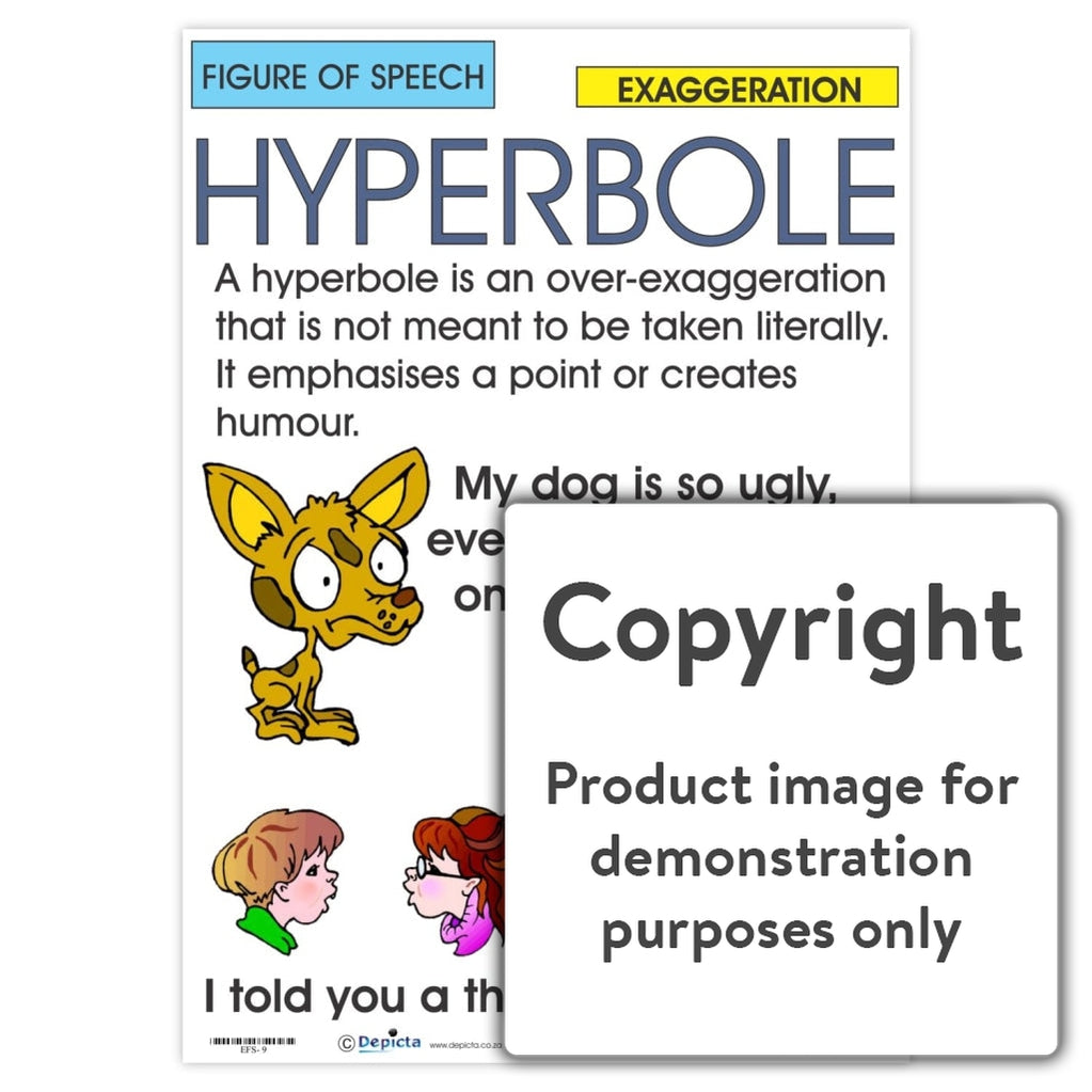 Hyperbole Poster