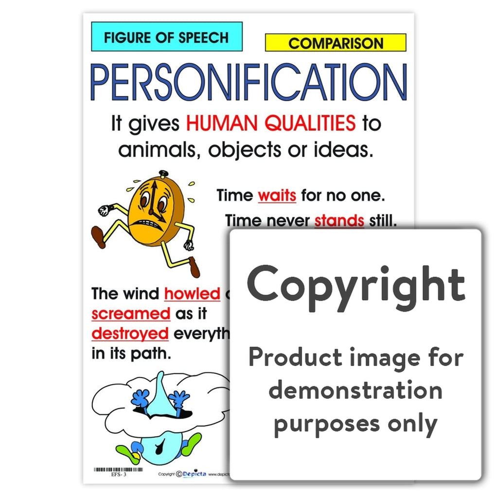 Figure of Speech: Personification — Depicta