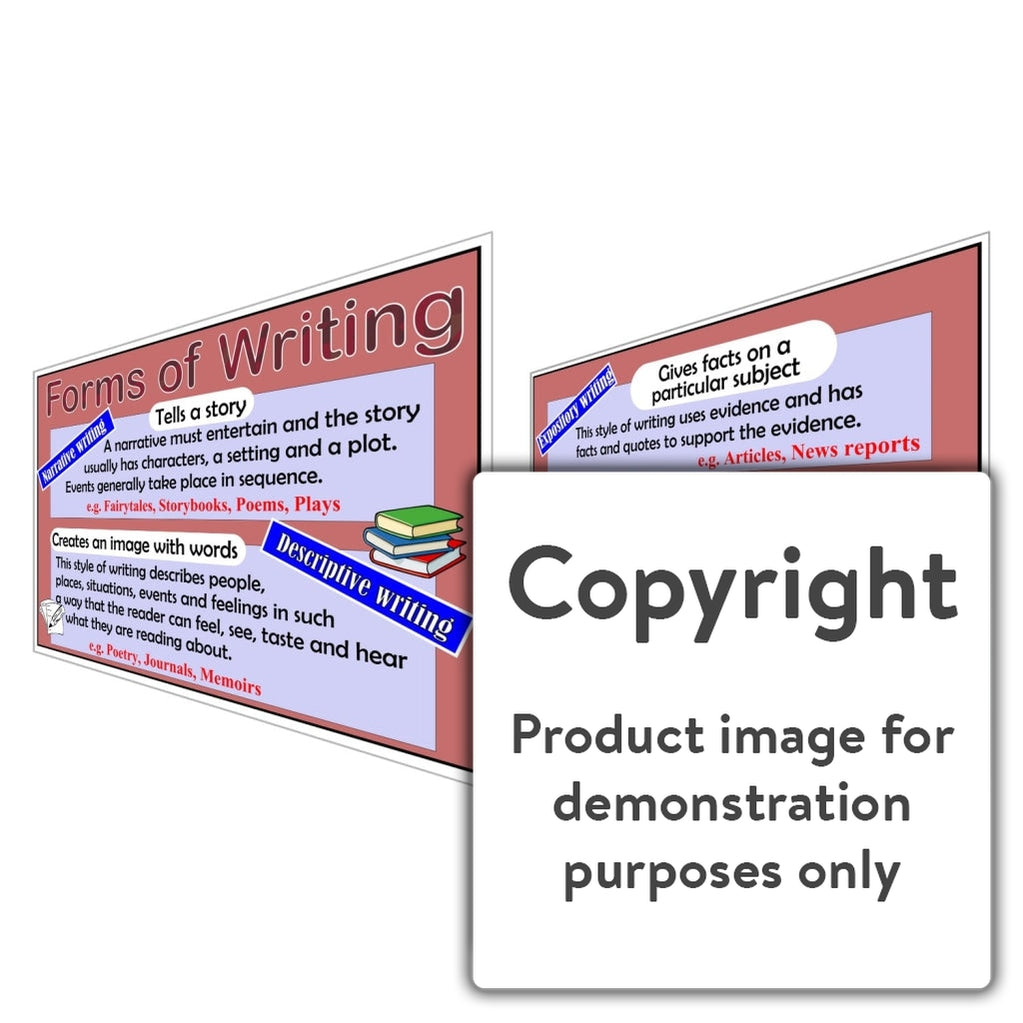 Forms of Writing — Depicta