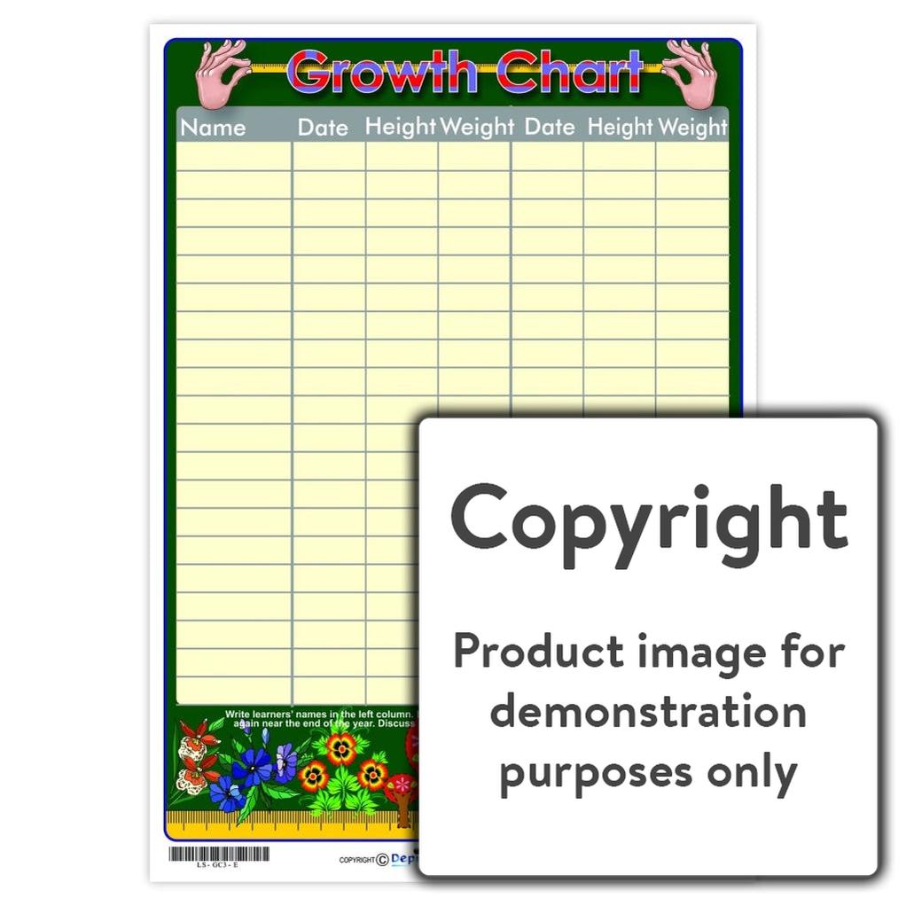 Growth Chart 3 — Depicta