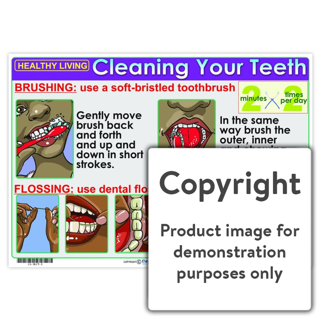 Healthy Living: Cleaning your teeth — Depicta
