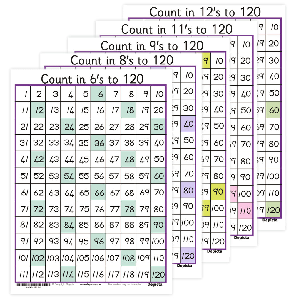 Mathematics - Foundation Phase — Page 3 — Depicta
