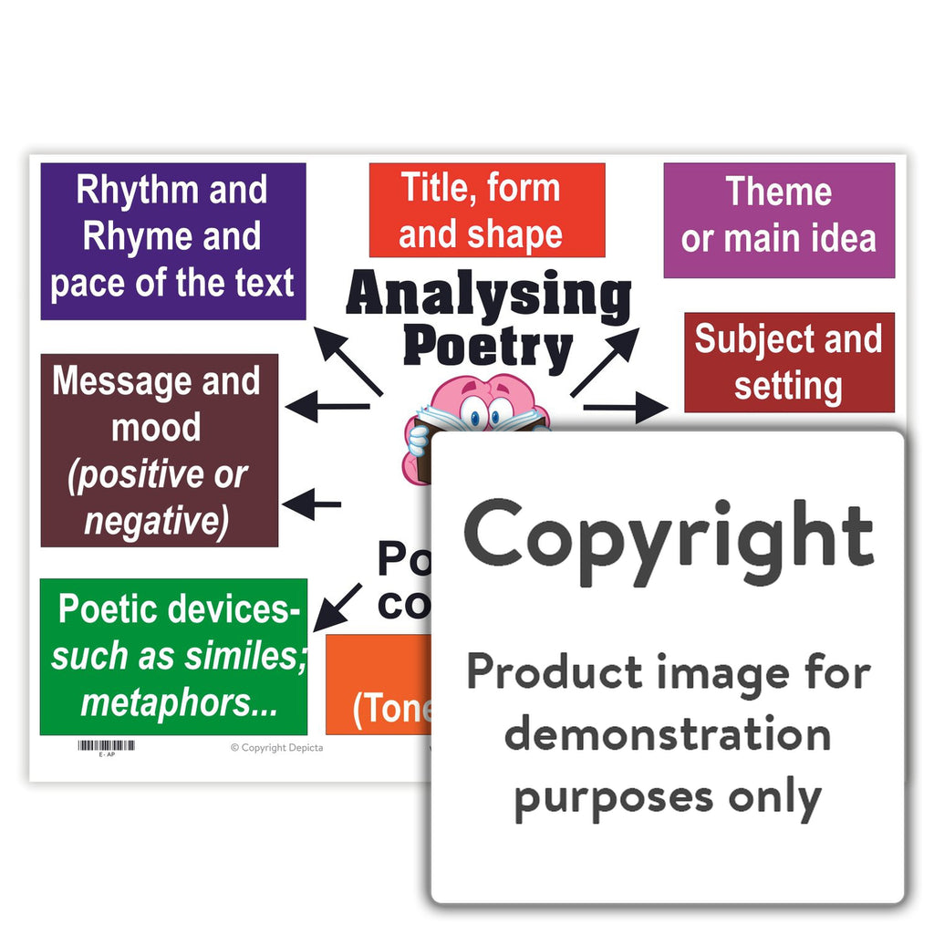 English Additional Language - Grade 9 — Depicta