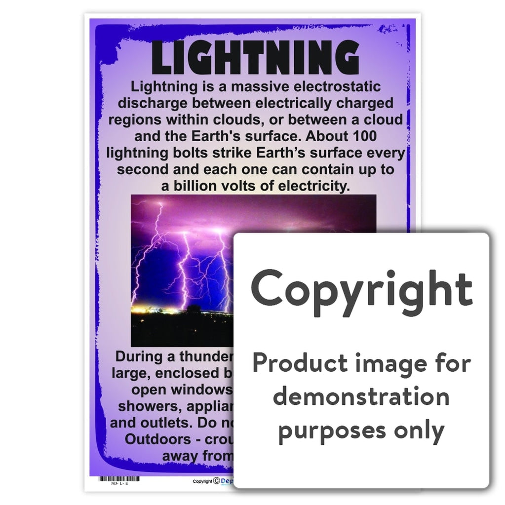 Lightning — Depicta