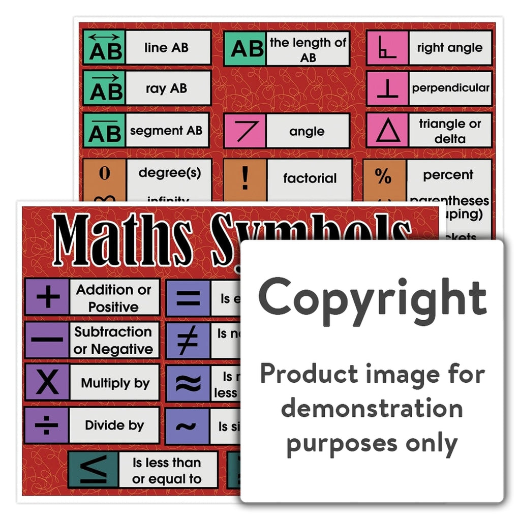 Math Signs BEAWART Math Symbols Poster Educational Classroom New