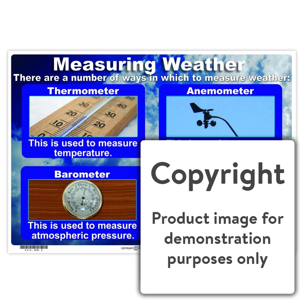 Measuring Weather — Depicta