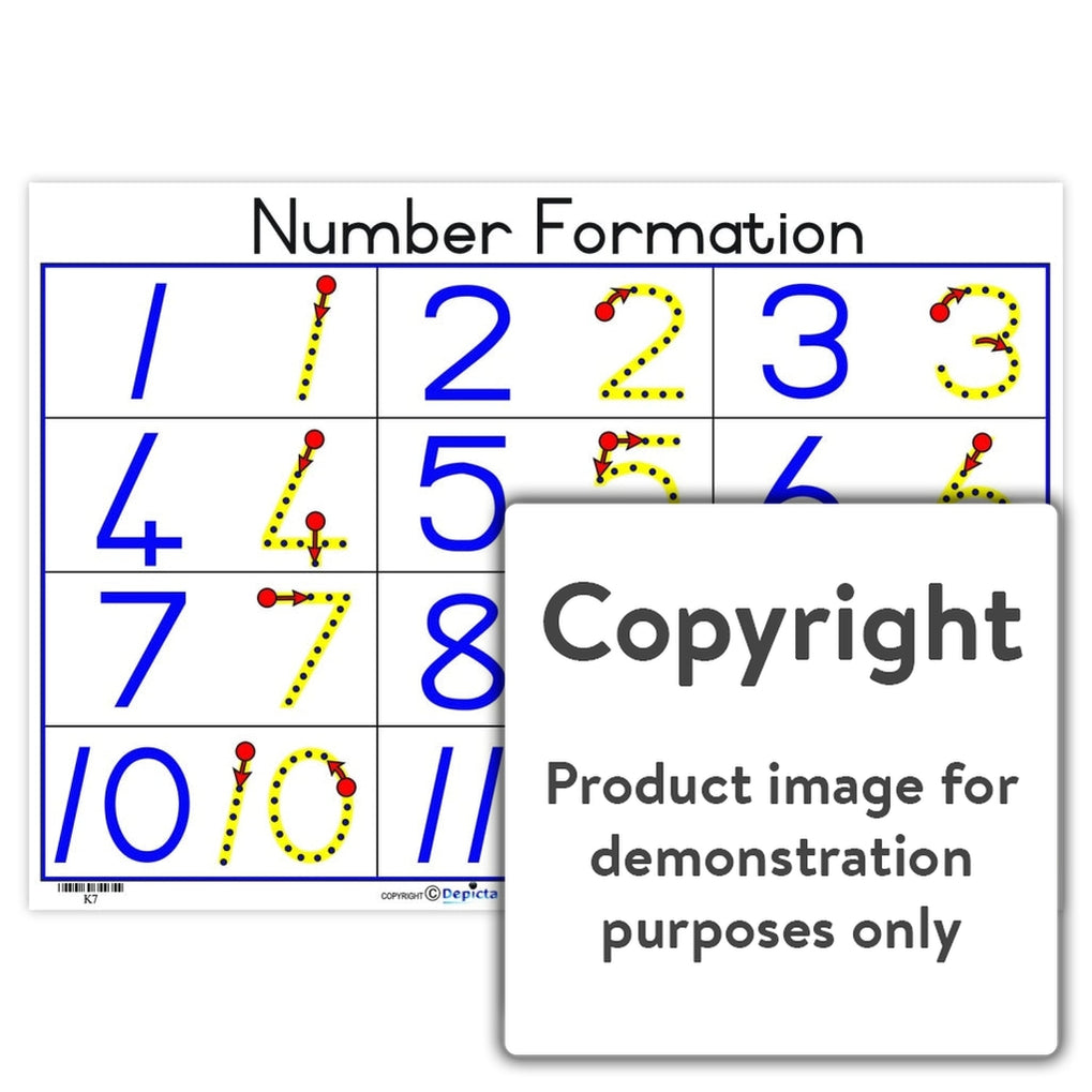 Handwriting and Numbers Charts — Depicta