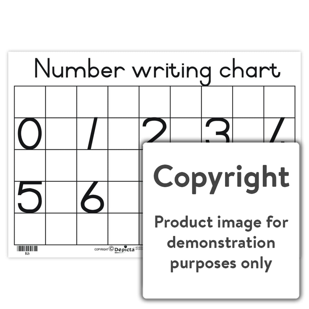 Mathematics - Grade R — Depicta
