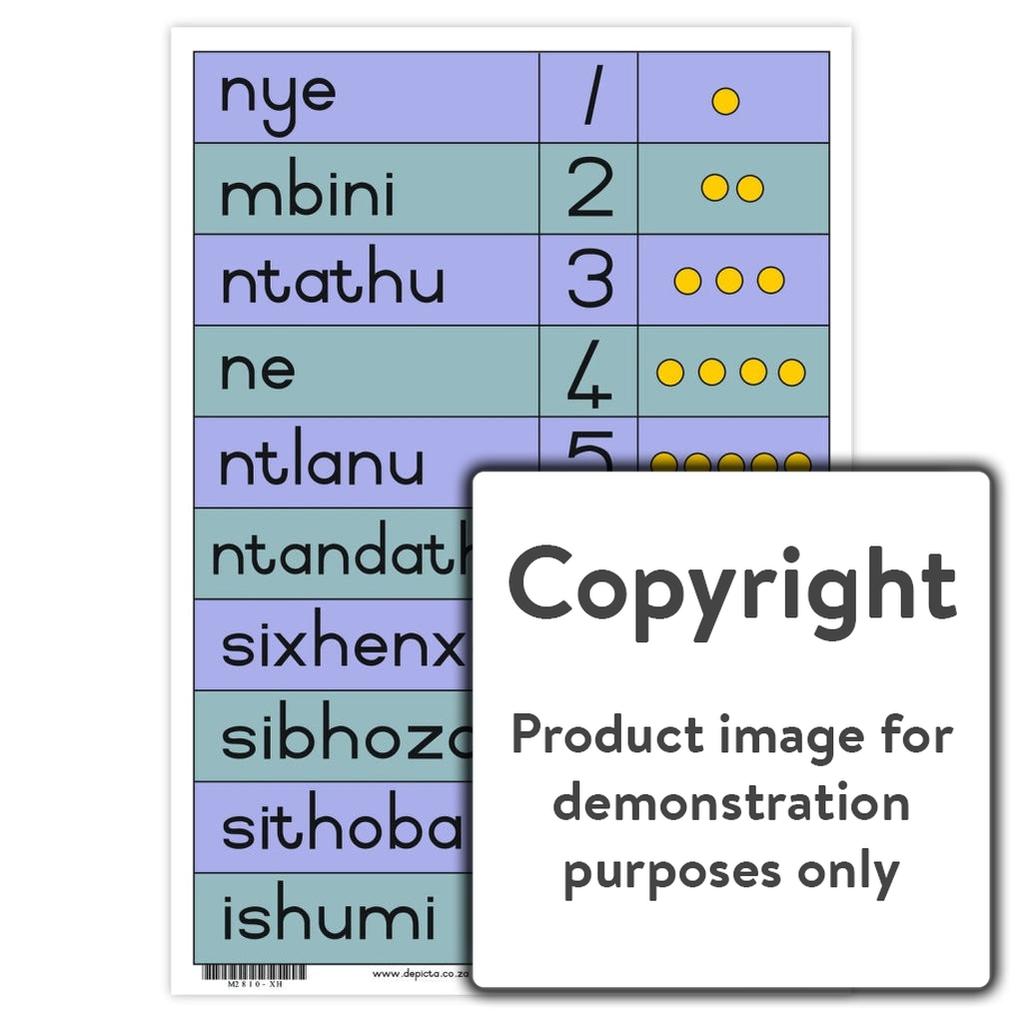 Names, Numerals, and Dots: 1 - 10 (isiXhosa) — Depicta