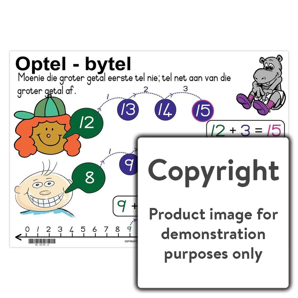 Optel - bytel — Depicta