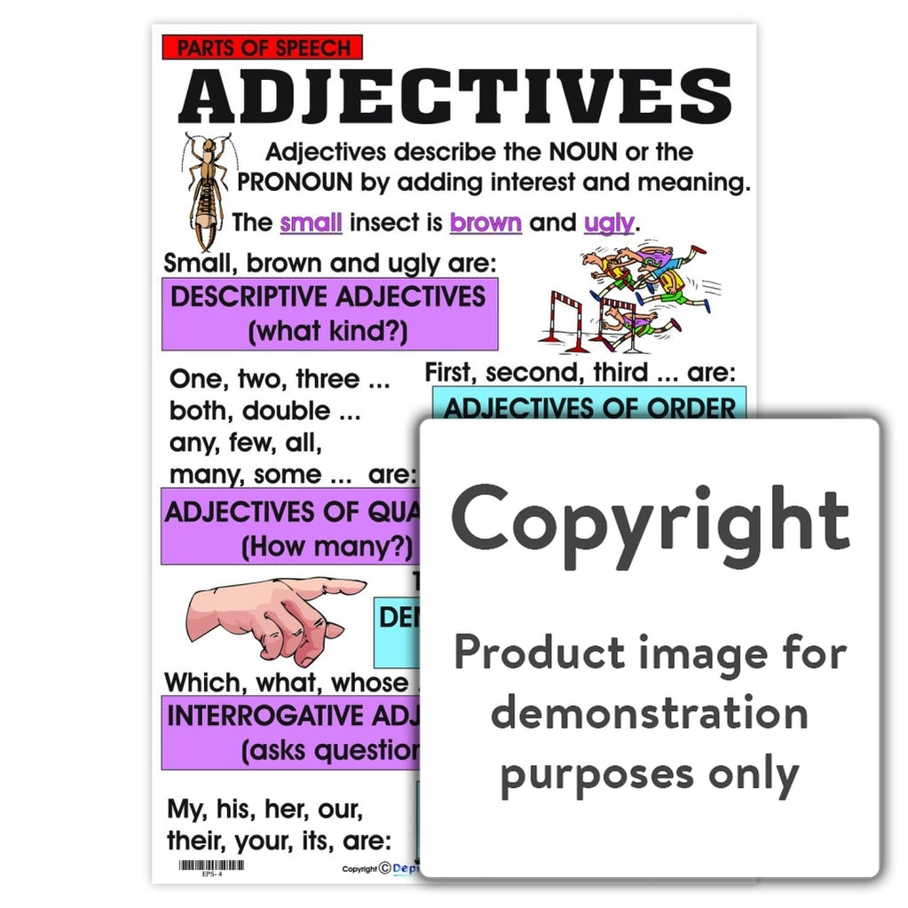 Adjective Poster
