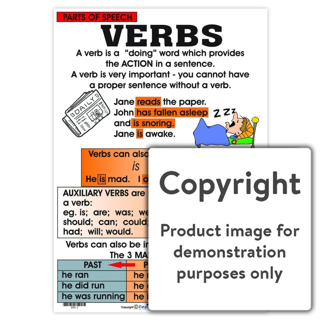 Parts of Speech: Verbs — Depicta
