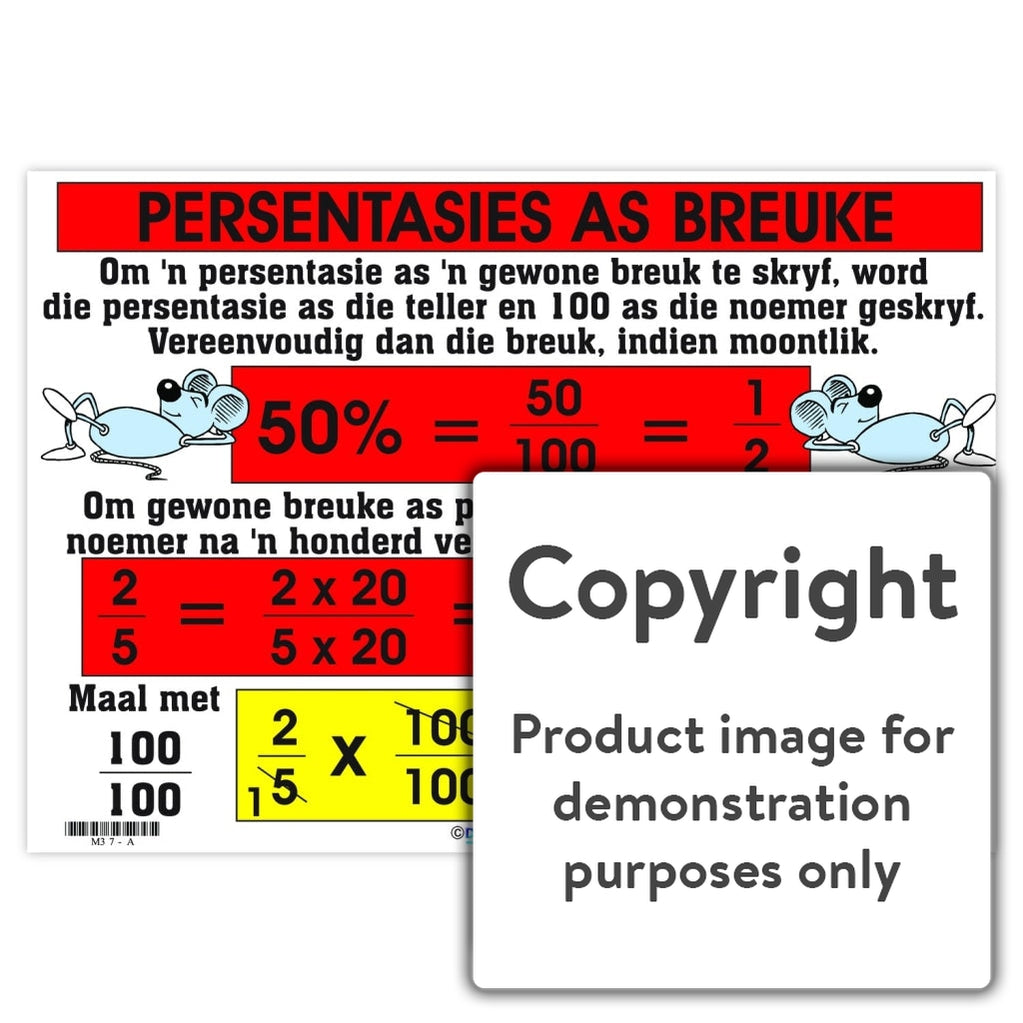 Persentasies as Breuke — Depicta