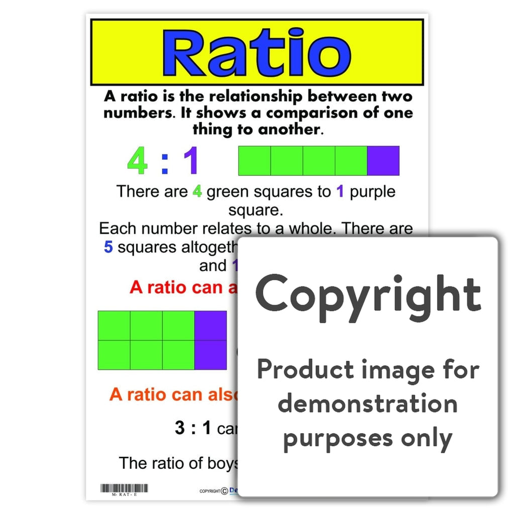 Ratio (English) — Depicta