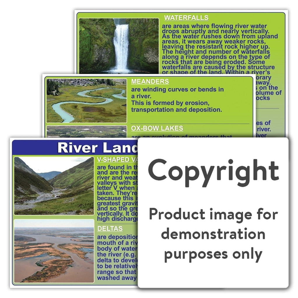 River Landforms — Depicta