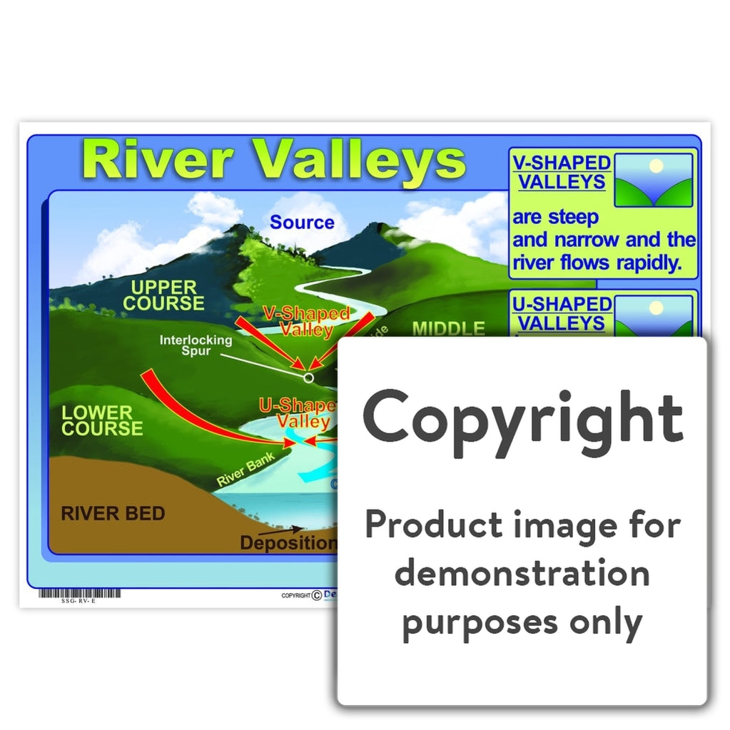 River Valleys — Depicta
