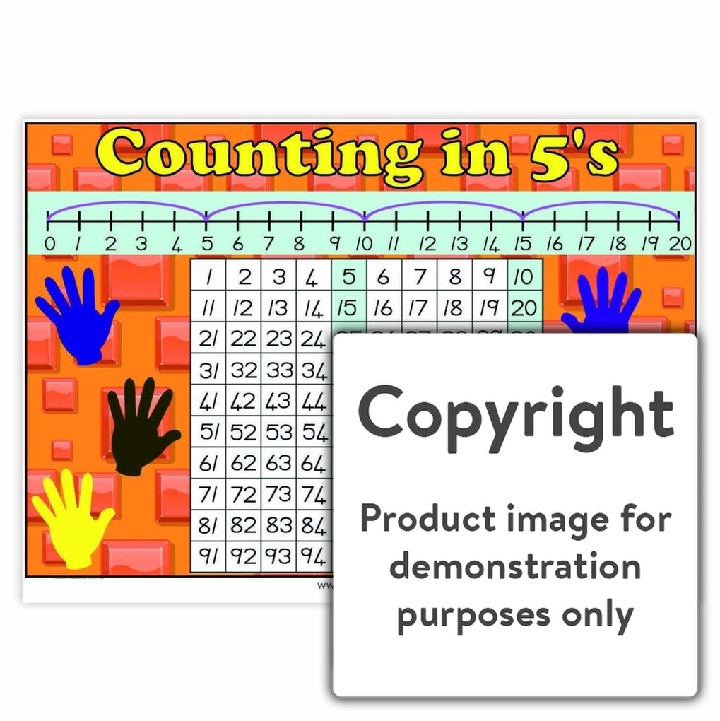 Mathematics - Grade R — Depicta