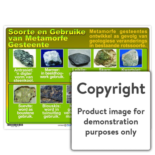 Soorte en Gebruike van Metamorfe Gesteente — Depicta