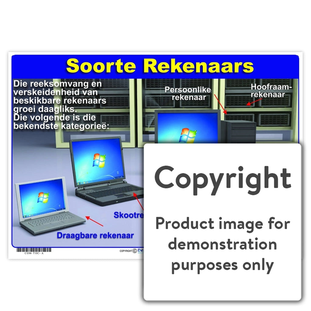 Soorte Rekenaars — Depicta