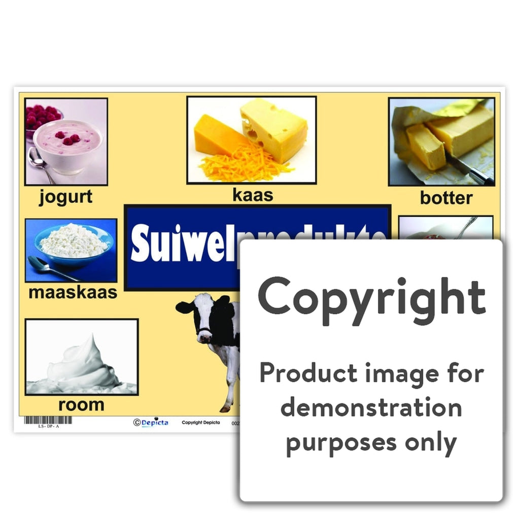 Suiwelprodukte — Depicta