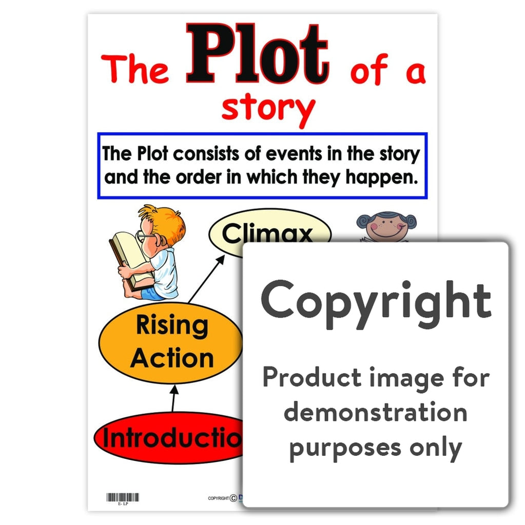 The Plot of a Story — Depicta