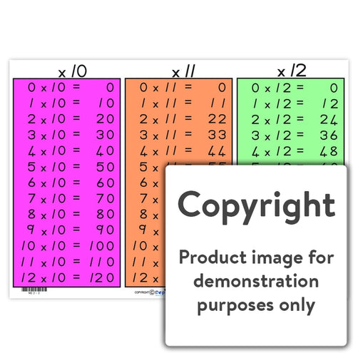 Times Tables Charts | 10-12 x Tables Chart | Tables Charts | Maths ...