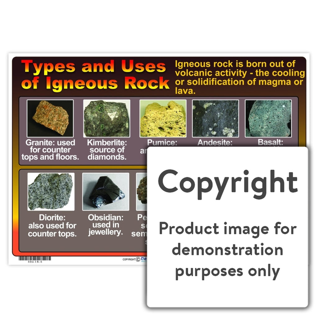 Image Result For Rock Chart Igneous Rock Igneous Rock Igneous Rock