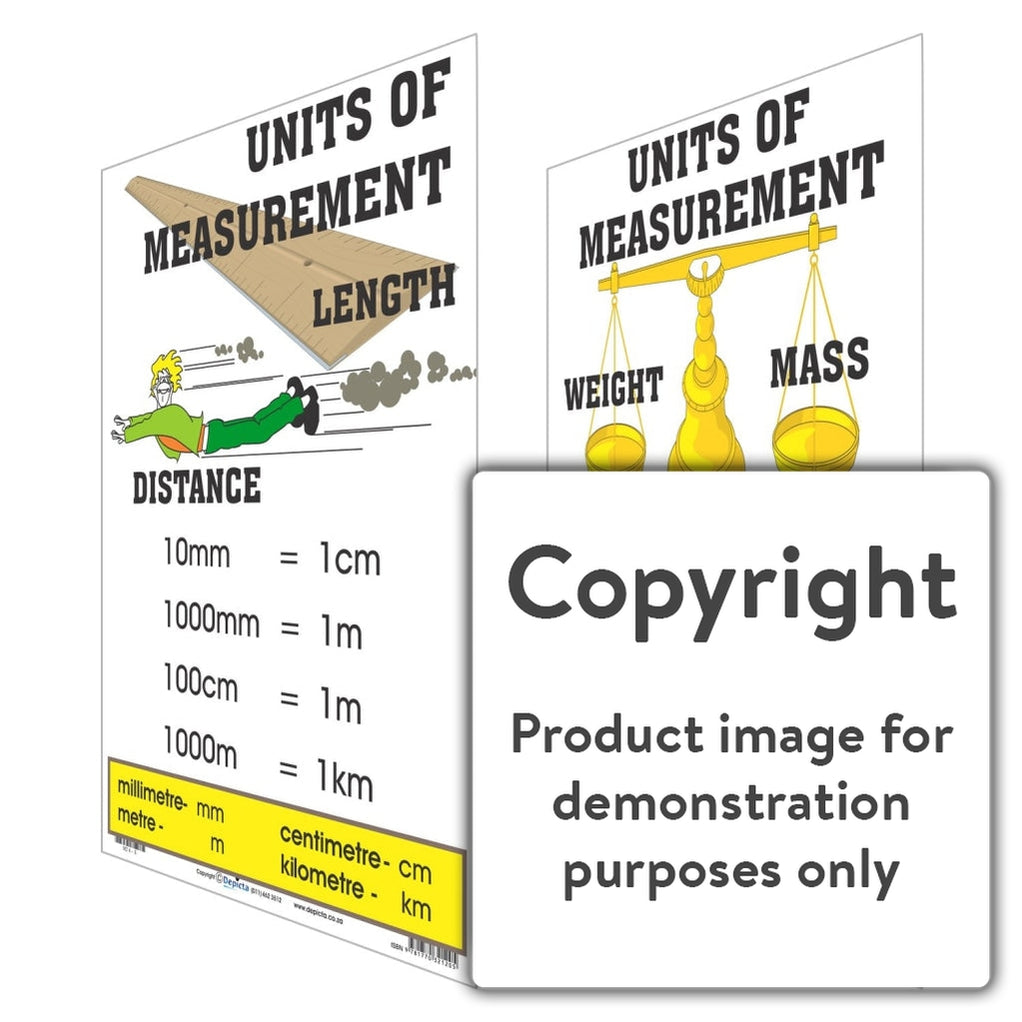 Units Of Measurement — Depicta