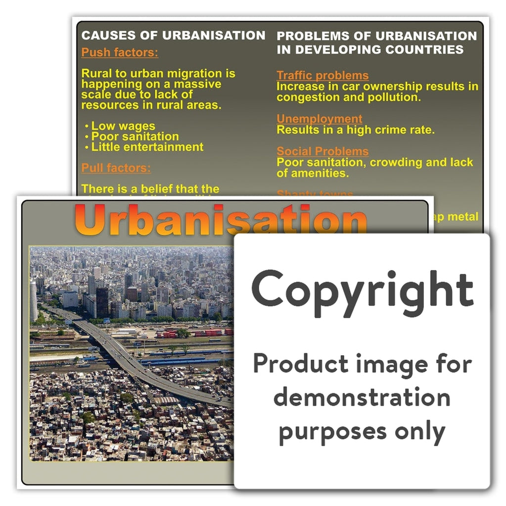 Urbanisation — Depicta