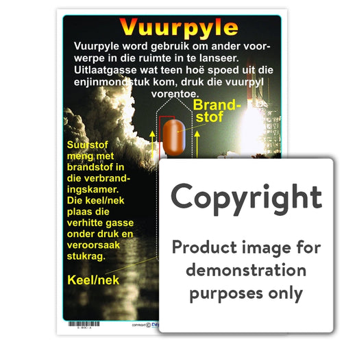 Vuurpyle — Depicta